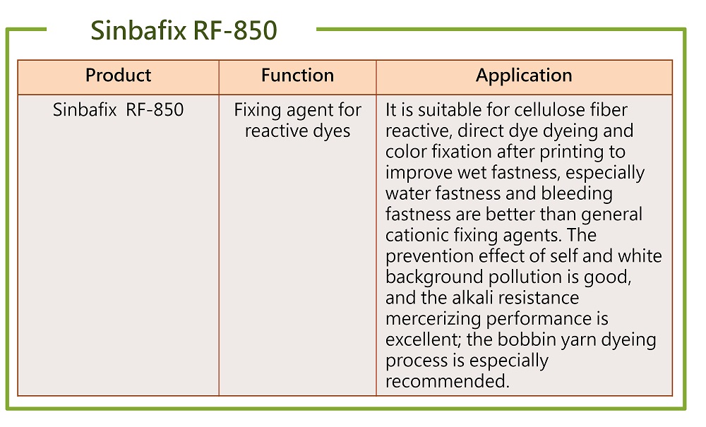 Fixing agent for reactive dyes-SIN SHINE ENTERPRISE CO., LTD